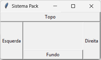 Como Criar Interfaces Gráficas com Tkinter no Python
