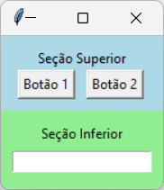 Como Criar Interfaces Gráficas com Tkinter no Python